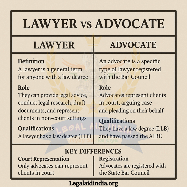 Advocate Kaise Bane:Guide To Becoming A Successful Advocate